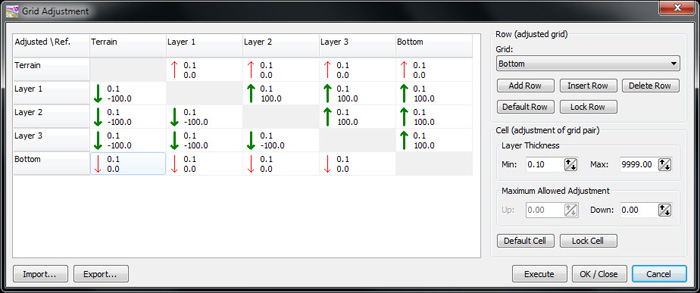 Grid Adjustment [GeoScene3D]
