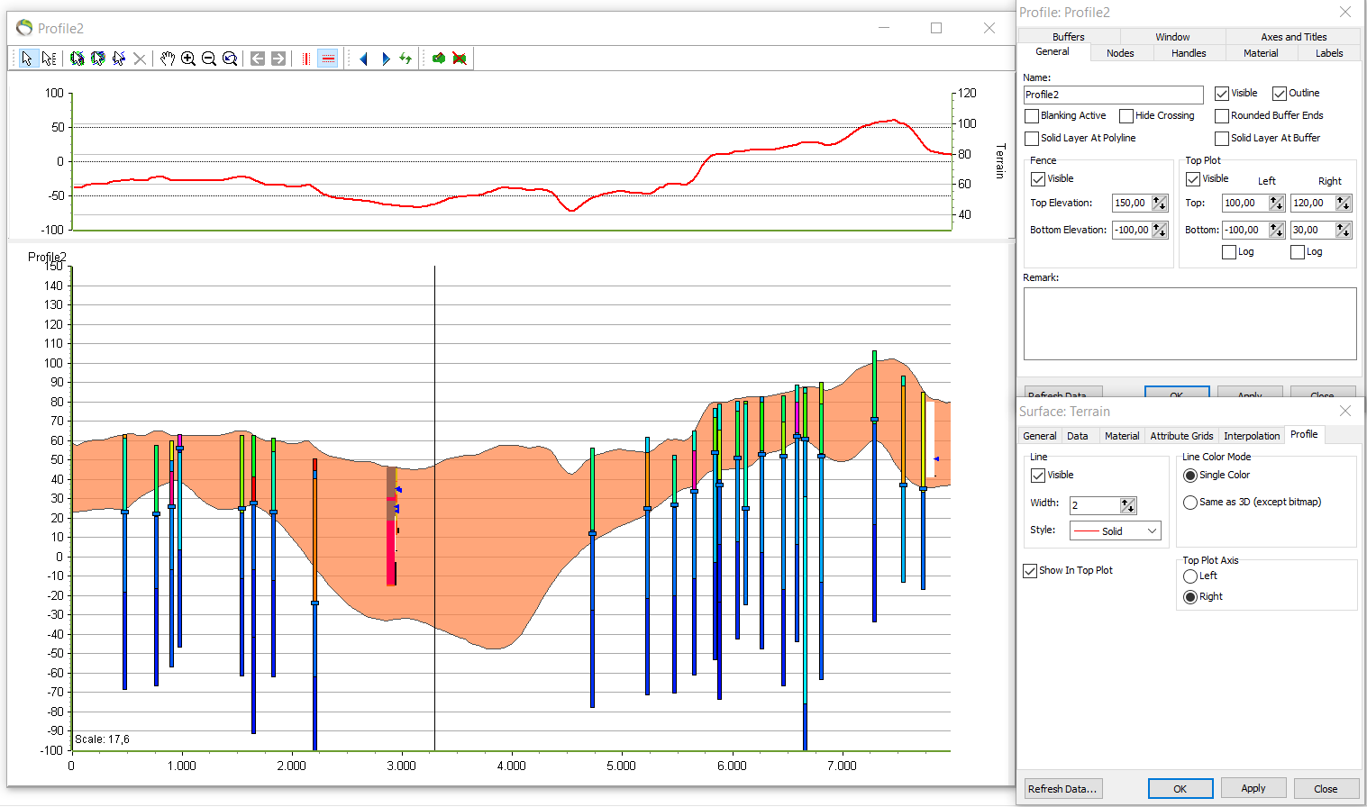 Top Plot [GeoScene3D]