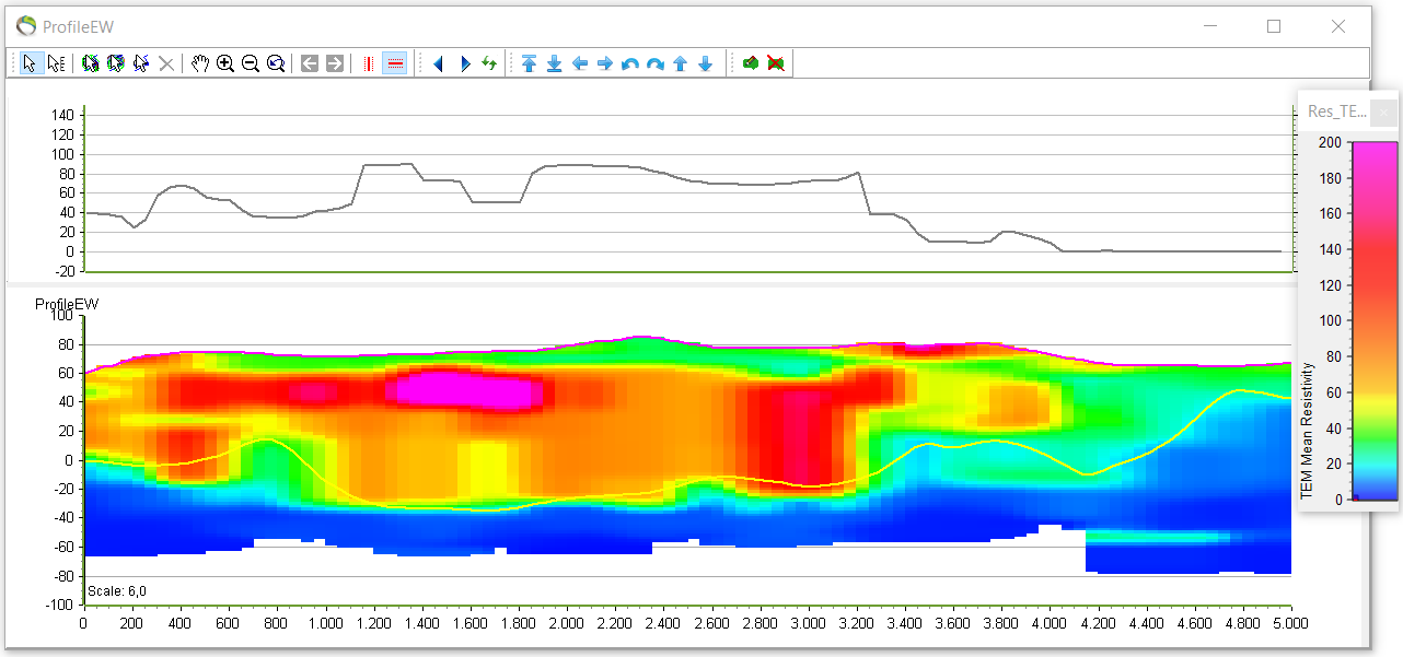 3D Grid Thickness QC [GeoScene3D]