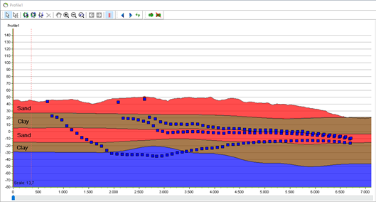 Cumulative Layer Thickness [GeoScene3D]