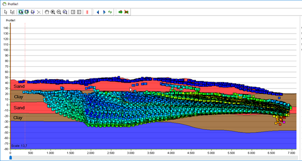 Cumulative Layer Thickness [GeoScene3D]